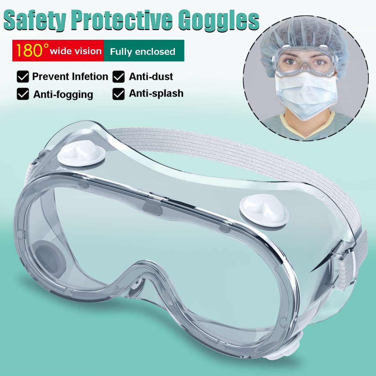 Medical Safety Goggles - Sotond Inc.