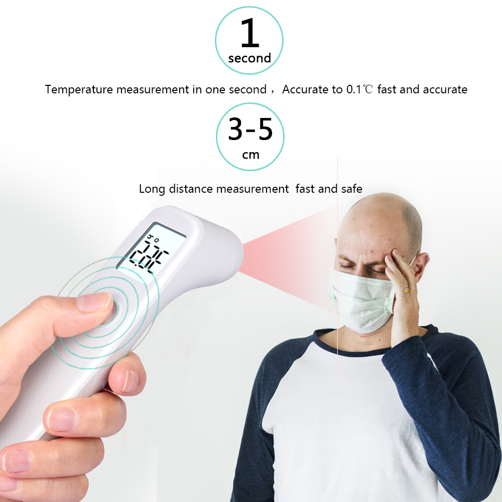 Forehead Thermometer Guns - Sotond Inc.